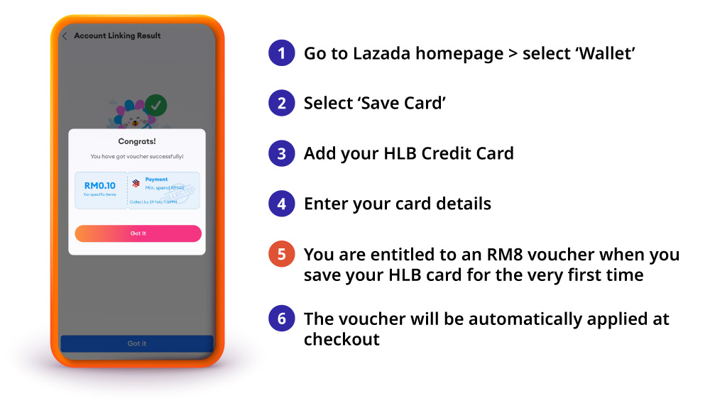 Hong Leong Bank X Lazada Save Credit Card