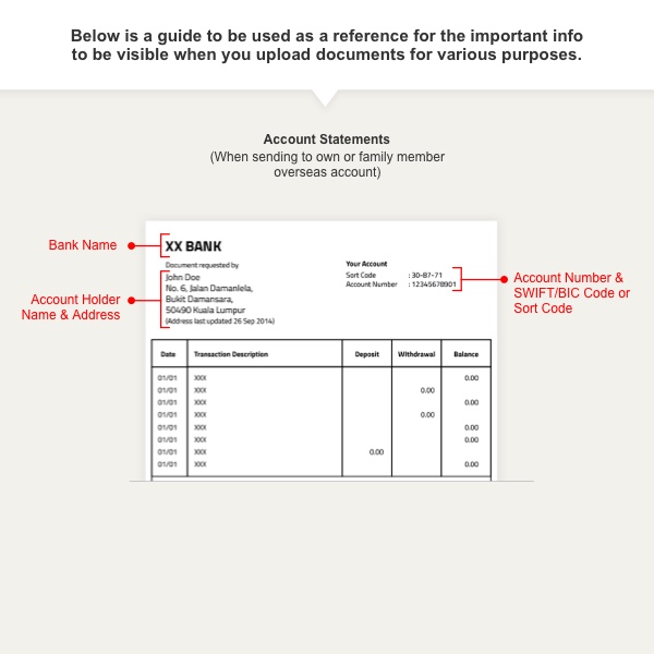 Hong Leong Bank Code Alison MacDonald