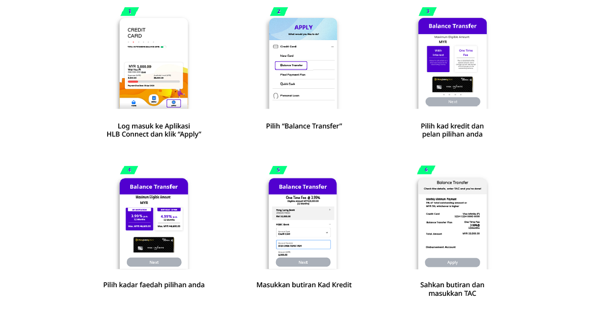 Promosi | Gabungkan baki tertunggak kad kredit dengan faedah 0%