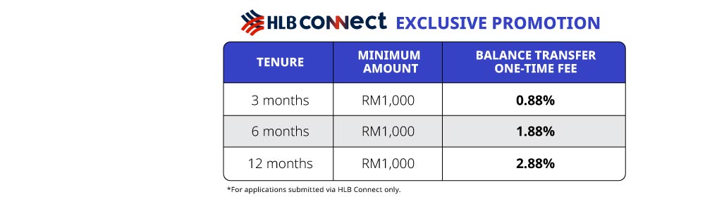Promotions | Apply for HLB Quick Cash, Balance Transfer or Flexi ...